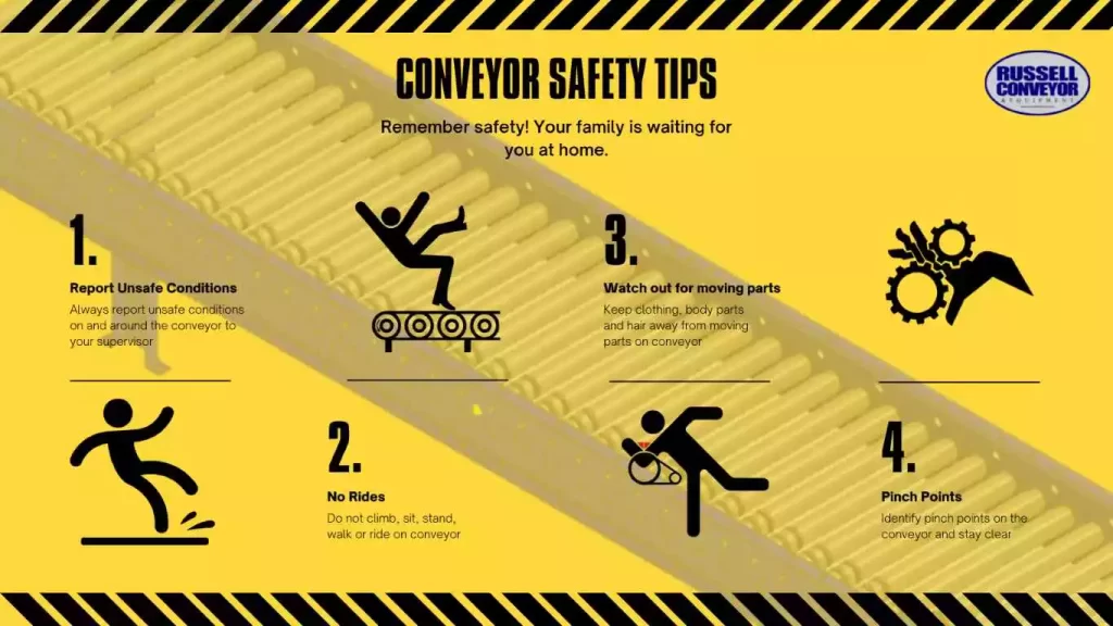 Conveyor Safety: A Spectacular Little Guide - RCE Conveyor Safety: A Spectacular Little Guide - RCE